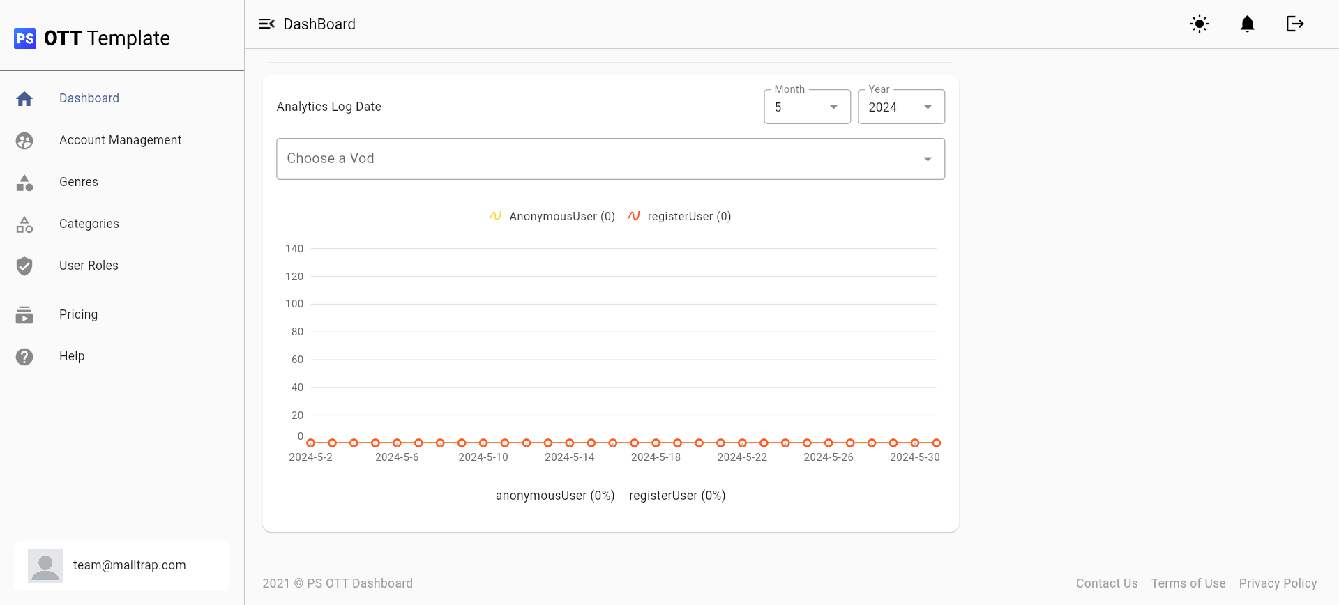 PS-OTT - Video Streaming Service Template by peanutsquarellp | CodeCanyon